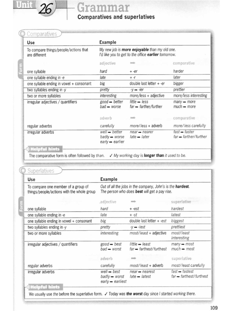 Comparatives and Superlatives | PDF