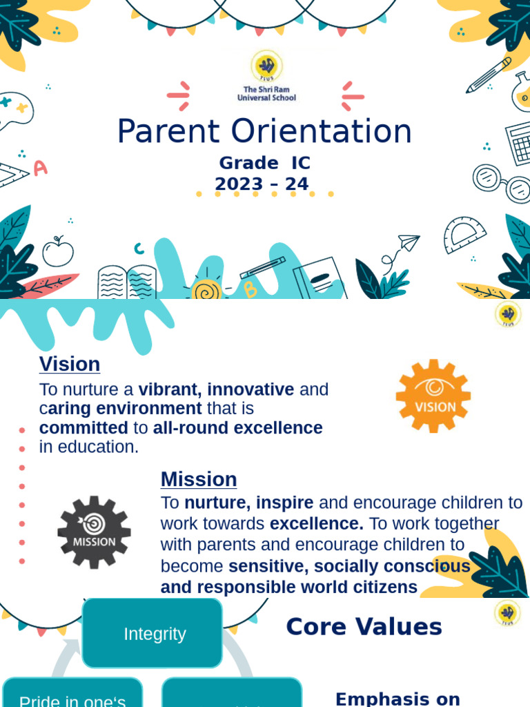 CT Orientation - Grade IC - 2023-24 | PDF | Learning | Behavior ...