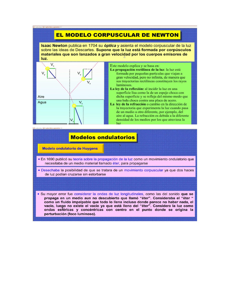 Modelo Corpuscular | PDF