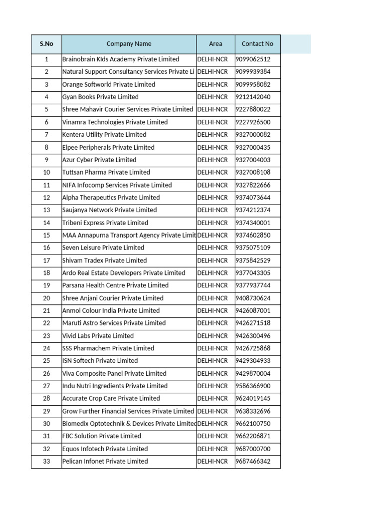 PM Data Sheet 7- 134186 Cn | PDF