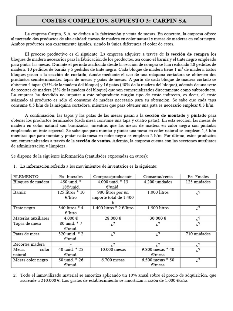 Producción y Costes de Mesas Carpin S.A. | PDF