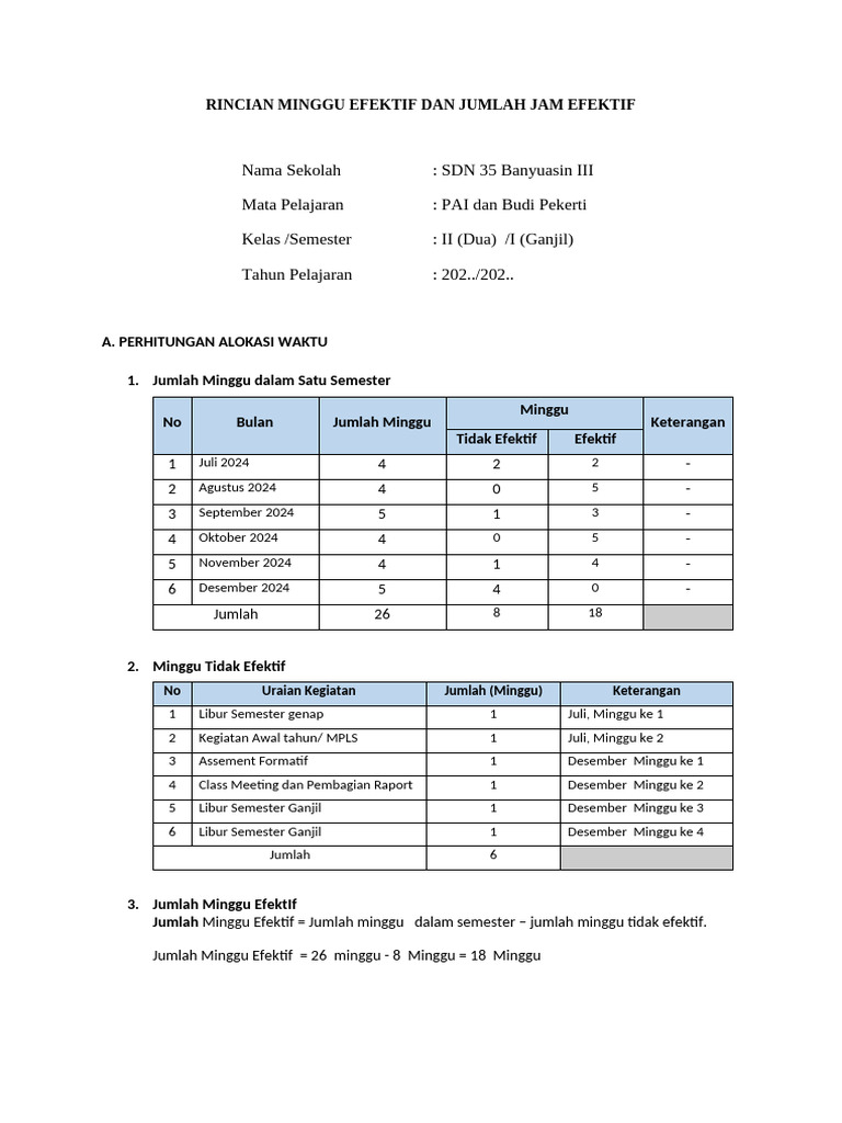 Modul Ajar KLS 2 Ikm SMTR 1 | PDF