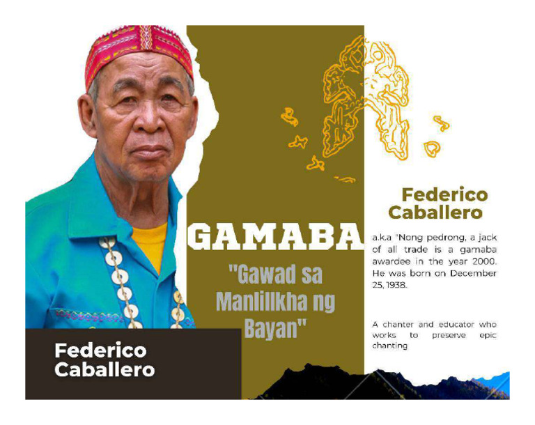 Federico Caballero GAMABA | PDF