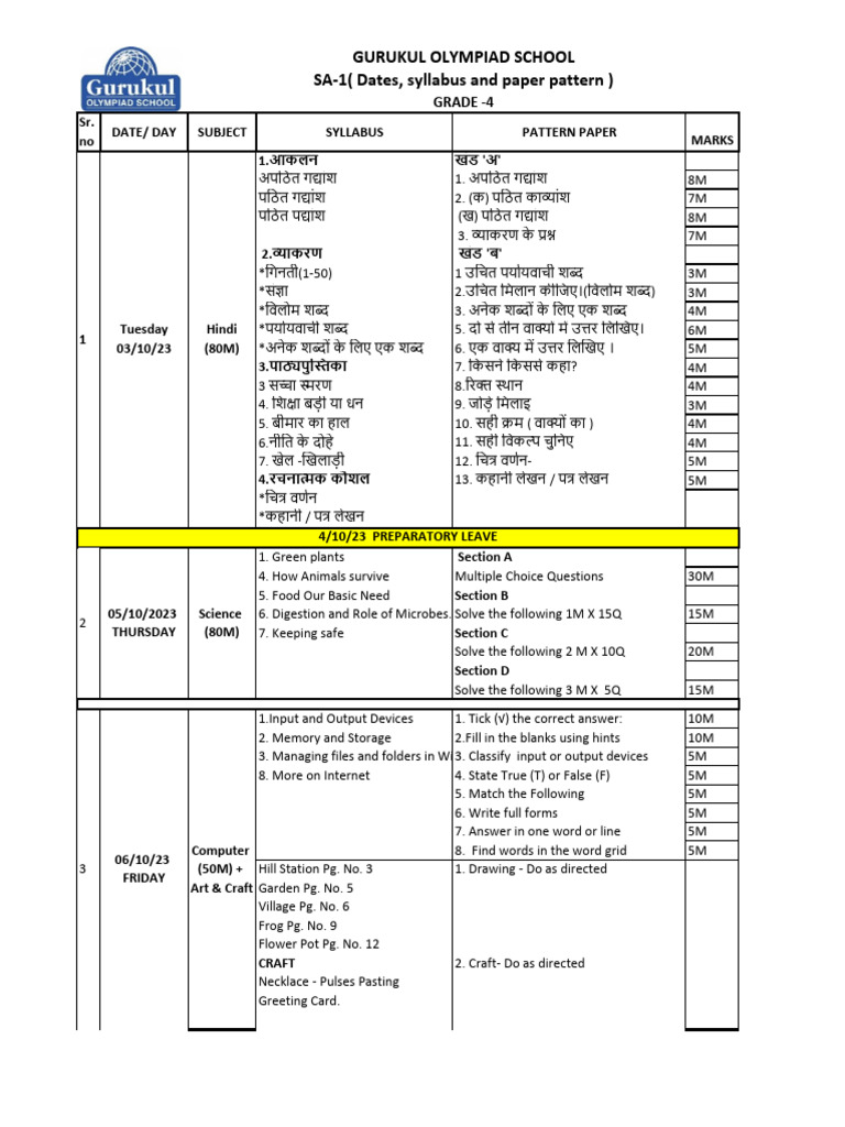 Grade - 4 Syllabus, Pattern Paper | PDF | Linguistics