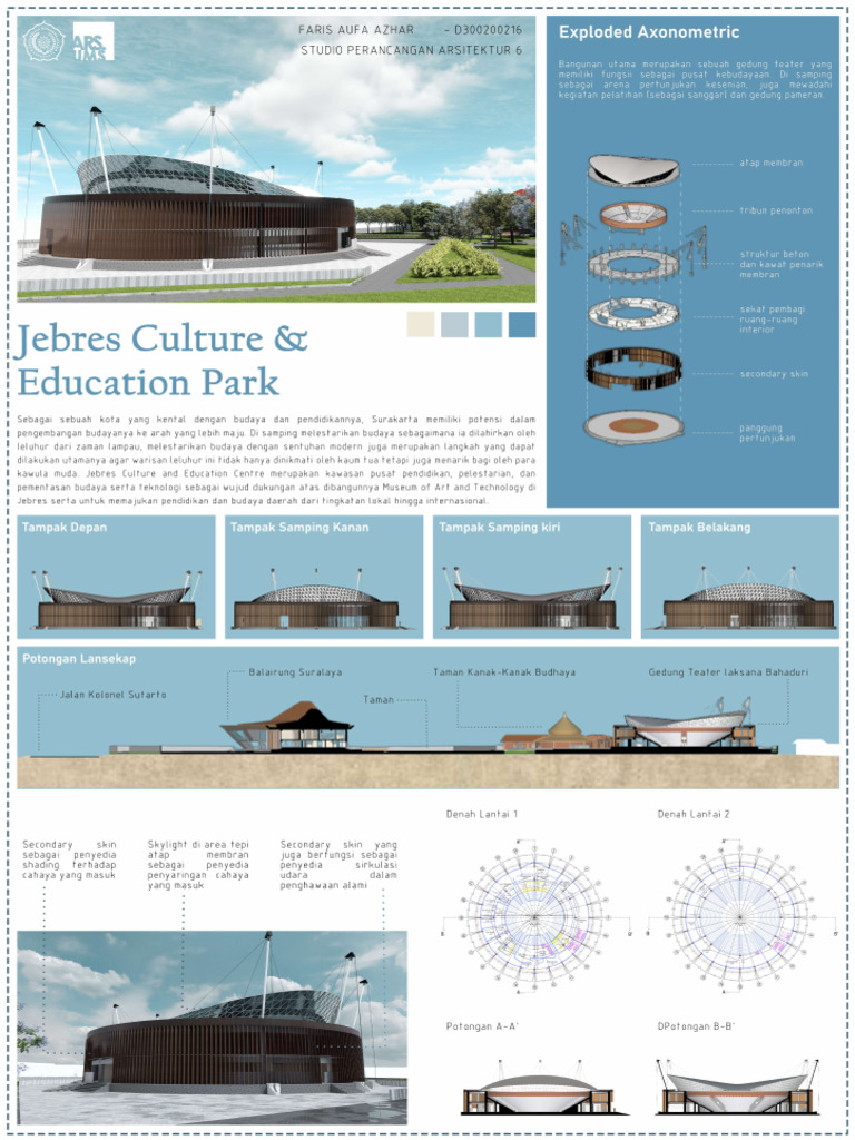 J_D300200216_Faris Aufa Azhar_Poster | PDF