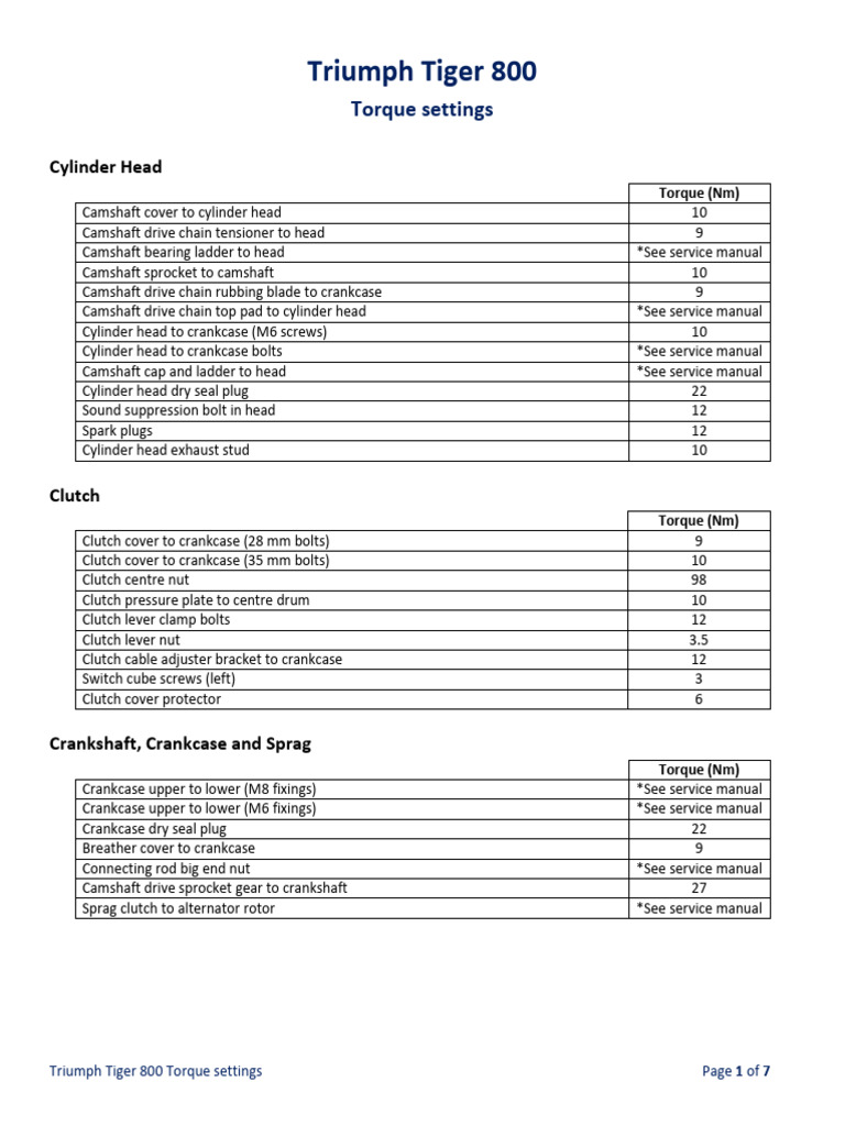 Triumph Tiger 800 Torque Guide | PDF | Axle | Anti Lock Braking System