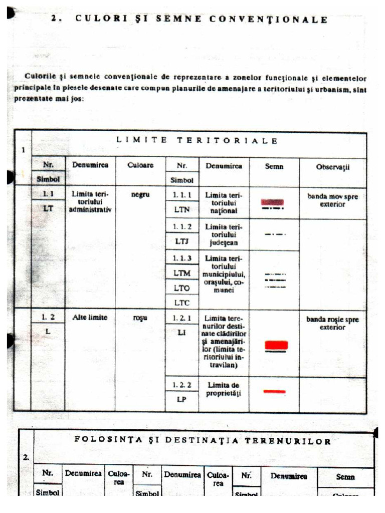 Cod Ordin 91 1991 Culori Semne Conventionale | PDF