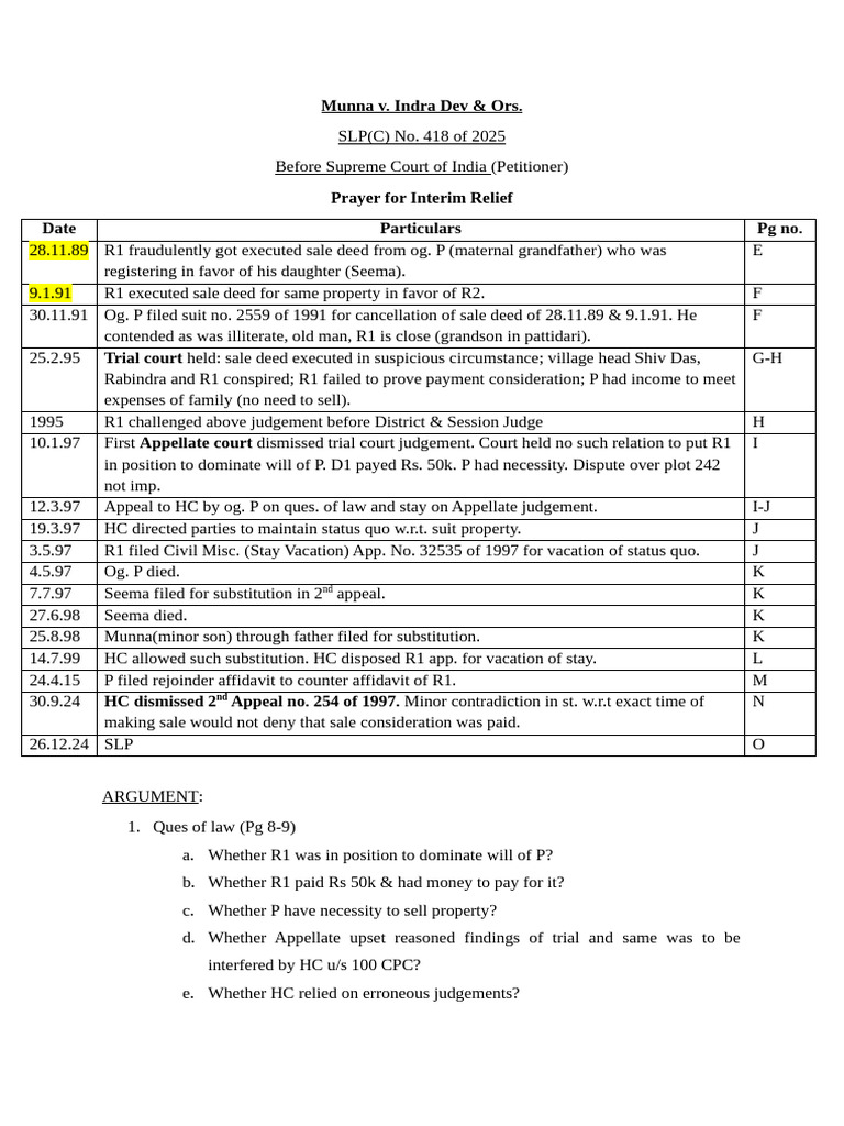 Munna v. Indra Dev & ors. | PDF | Appeal | Judgment (Law)