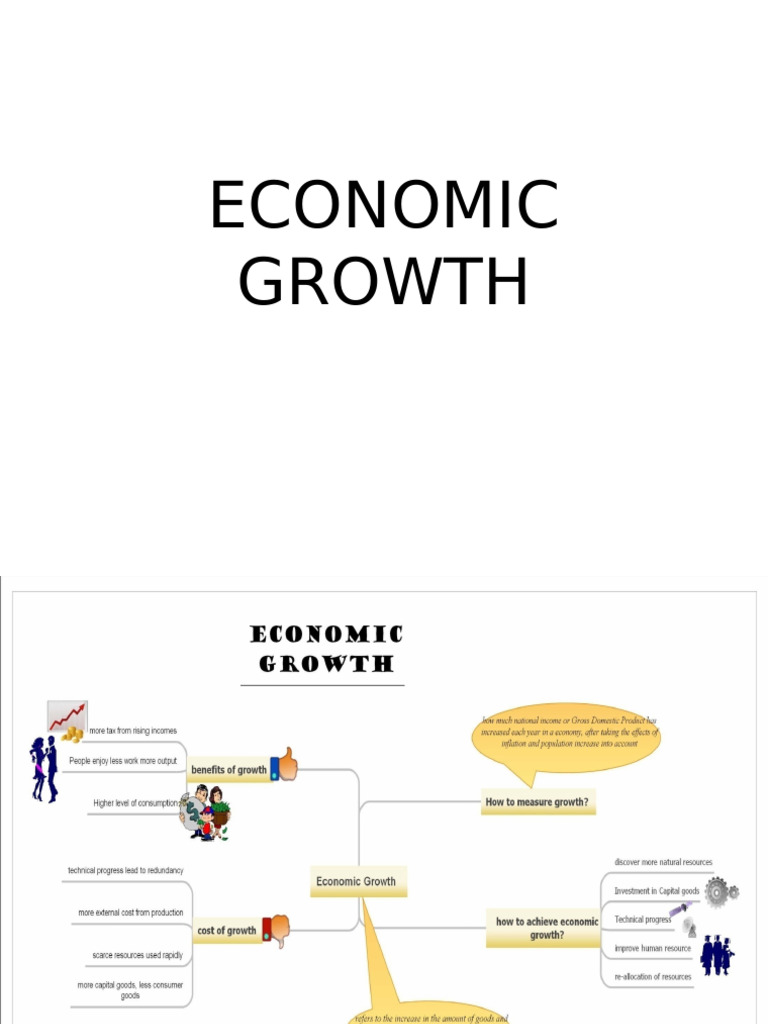 Understanding Economic Growth Factors | PDF | Gross Domestic Product ...