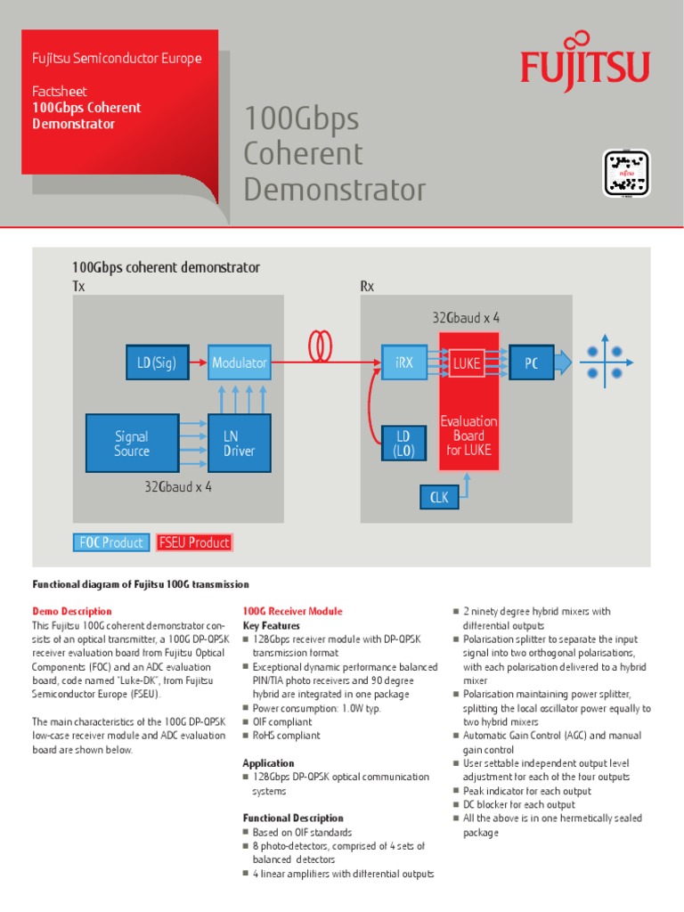 Fujitsu 100G Coherent Demo Overview | PDF | Analog To Digital Converter ...