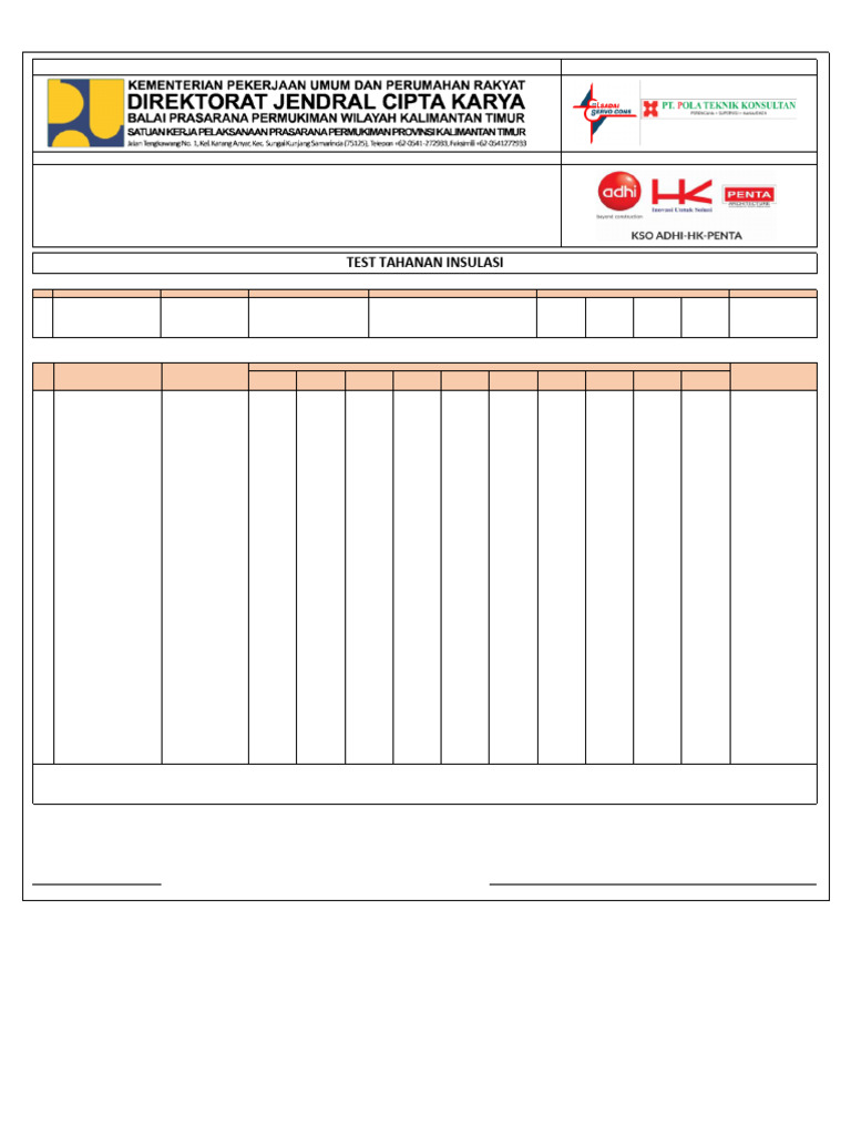 Form Tes Megger - 3 Phase | PDF