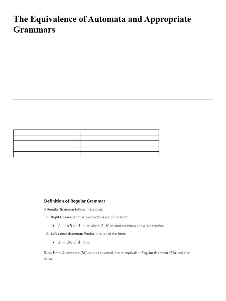 The Equivalence of Automata and Appropriate Grammars | PDF | Automata Theory | Grammar