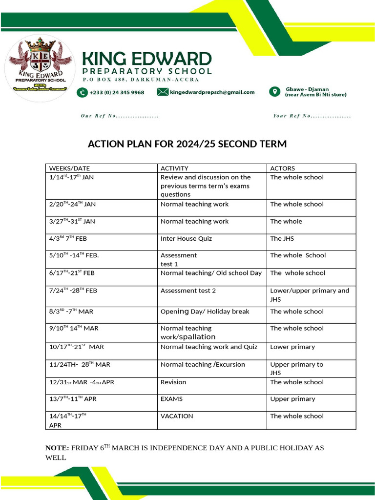 Action Plan For The Term | PDF