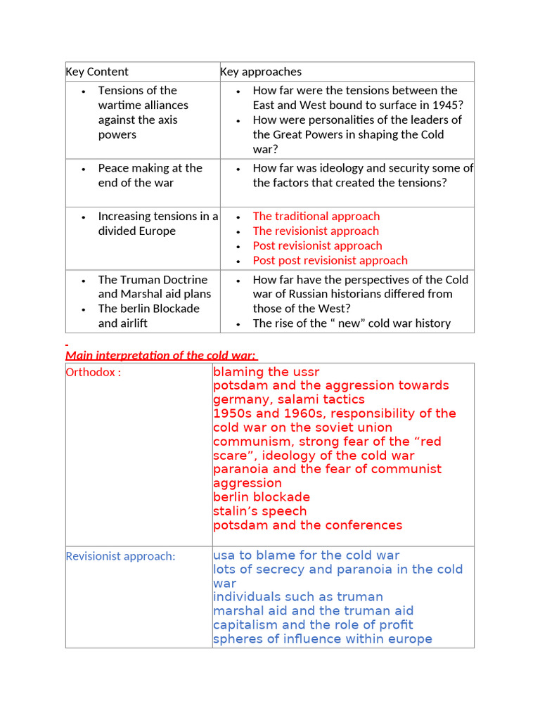 Perspectives and Interpretations On The Cold War Student Notes | PDF ...
