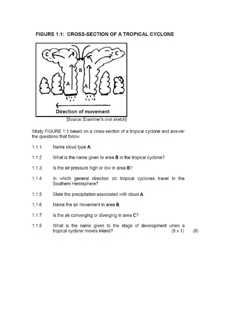 Tropical Cyclones 122014 Pdf