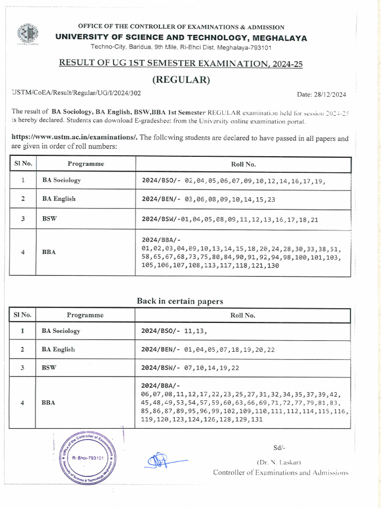 Result Ug 1ST Sem Regular Dec-2024 | PDF