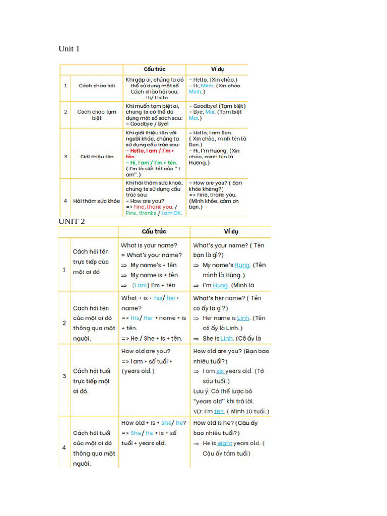 Grammar Grade 3 | PDF