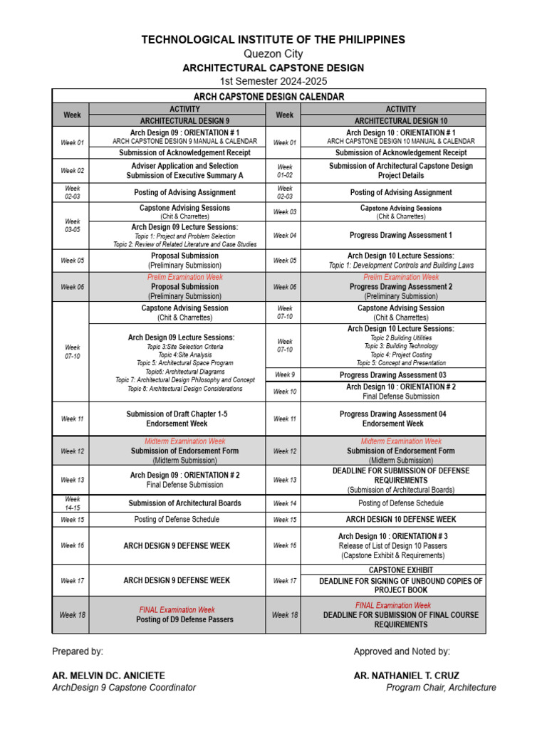 Capstone Calendar 2nd Sem 2024-2025 | PDF