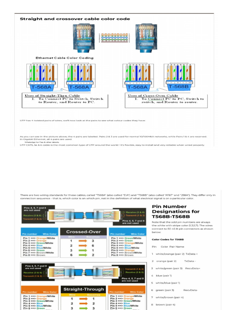 Color Coding of Straight and Crossover Cable | PDF