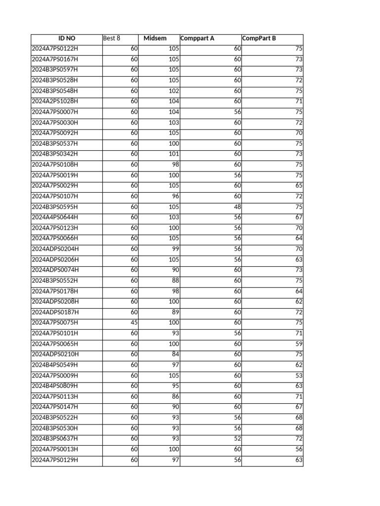 Total | PDF