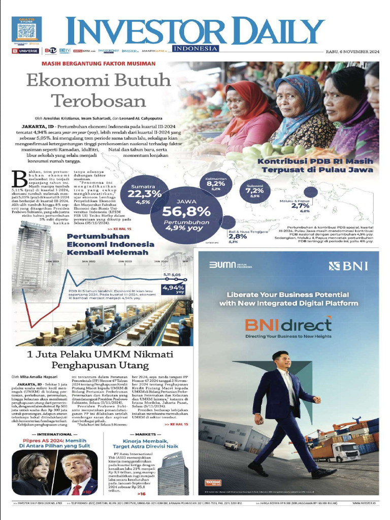 Investor Daily 061124 | PDF