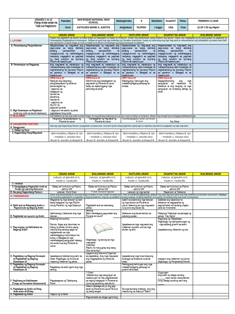 DLL-SANTOS (Linggo 1) | PDF