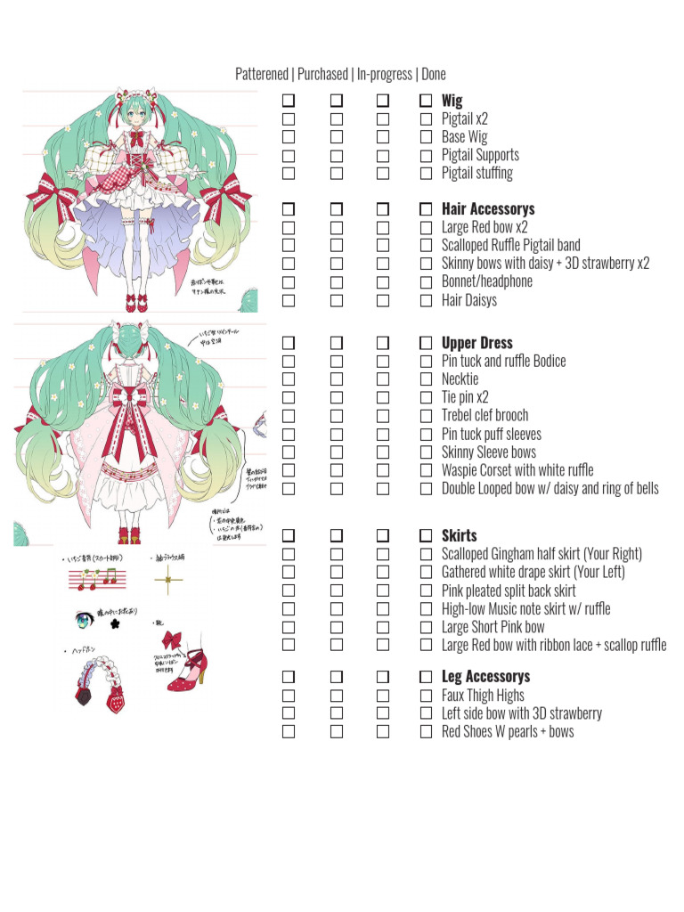 Miku Checklist | PDF