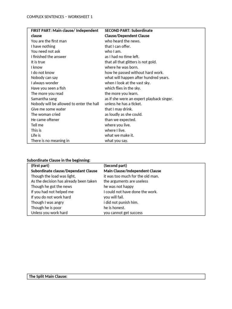 Complex Sentences Worksheet 1 | PDF | Subject (Grammar) | Clause