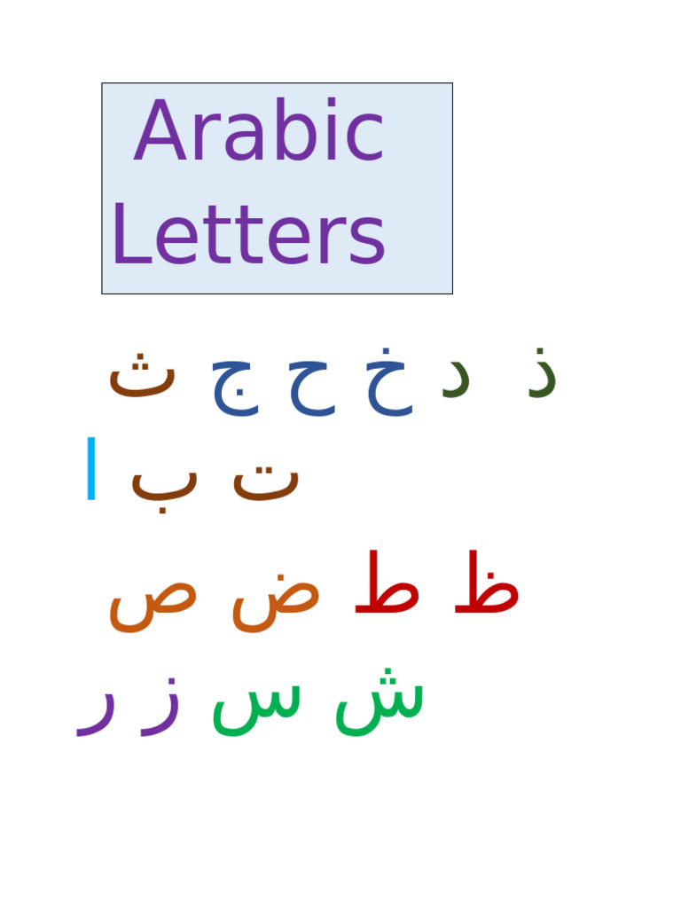 Arabic Letters | PDF