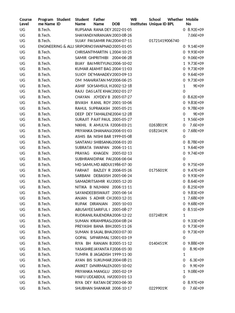 Unverified Student List-1739639305 | PDF