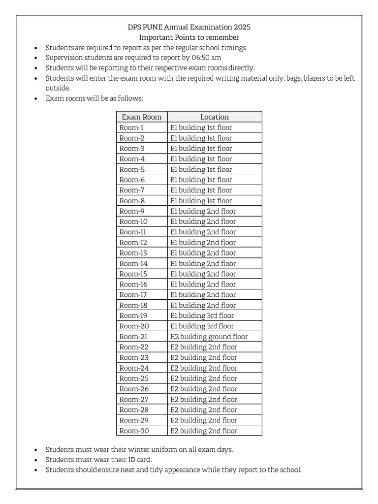 Important Points For Students | PDF