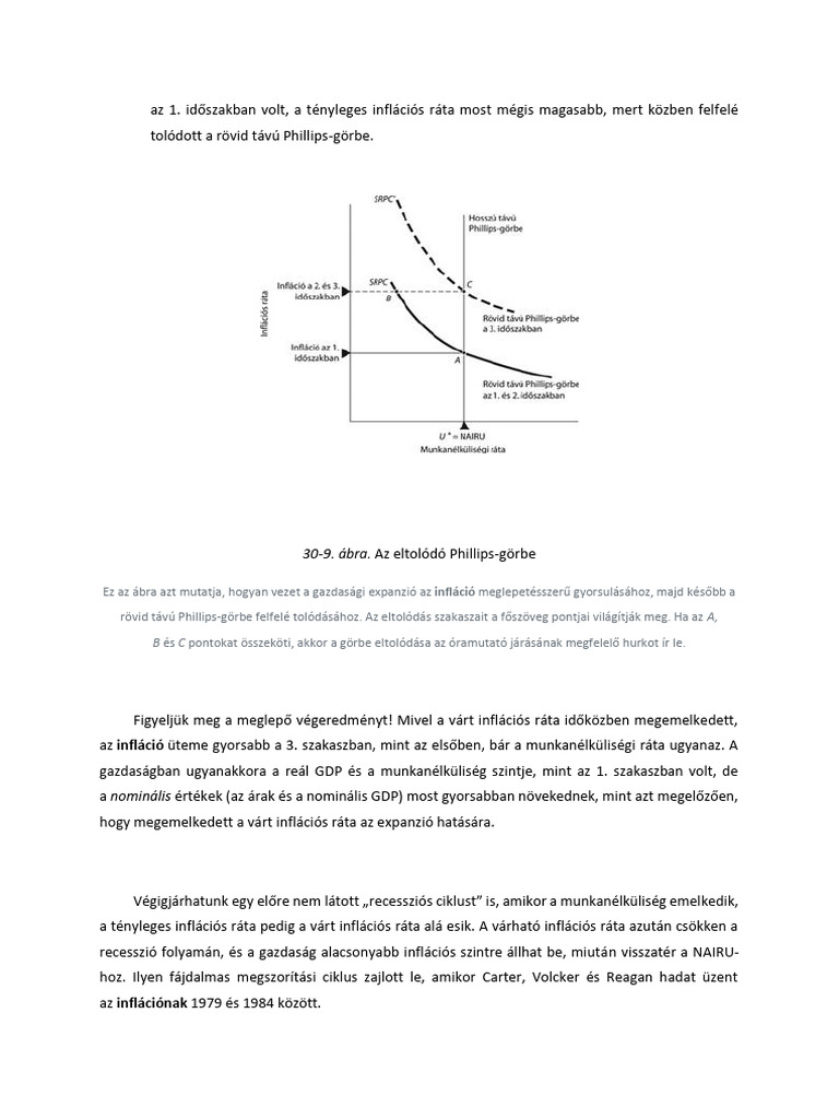 Inflation Nation - 21-29 | PDF