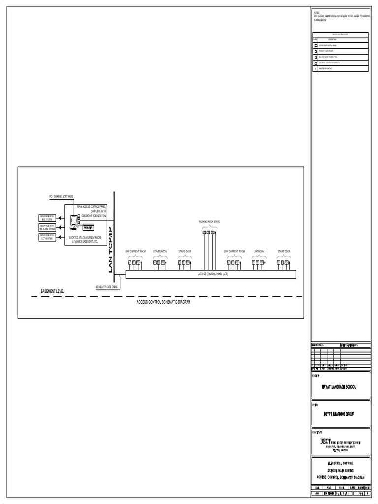 E - 105 Access Control Schematic Diagram | PDF | Access Control ...