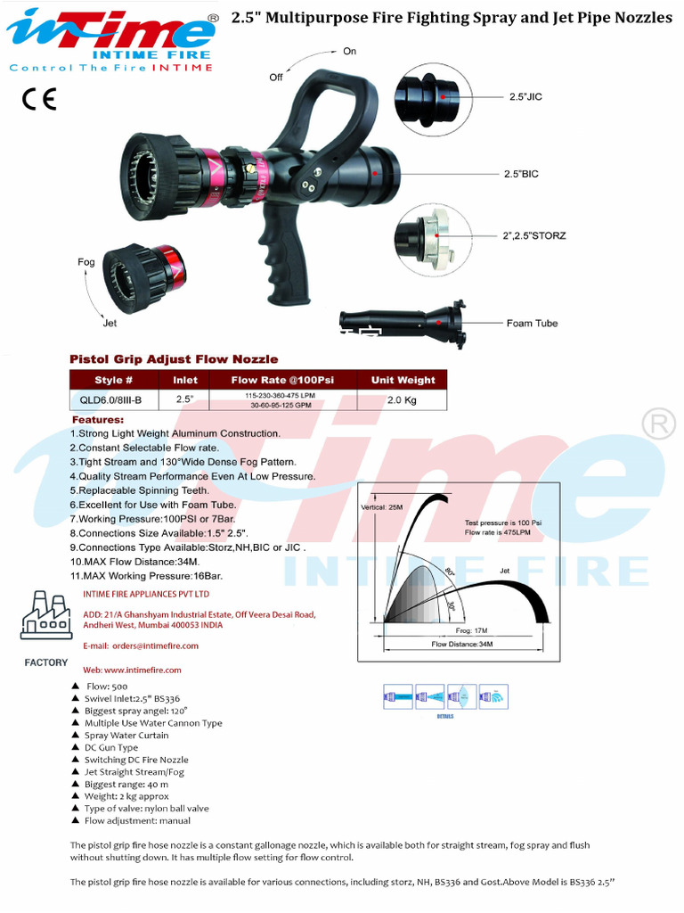 Catalogue Multi Nozzle | PDF