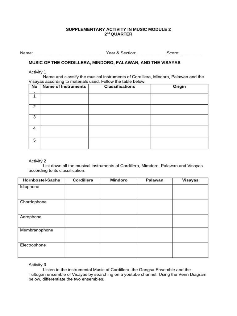 Supplementary Activity in Music Module 2 | PDF