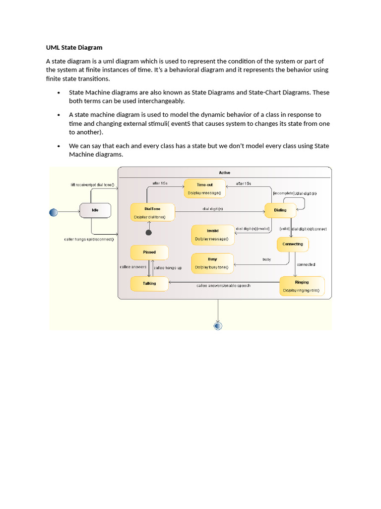 UML State Diagram Overview | PDF