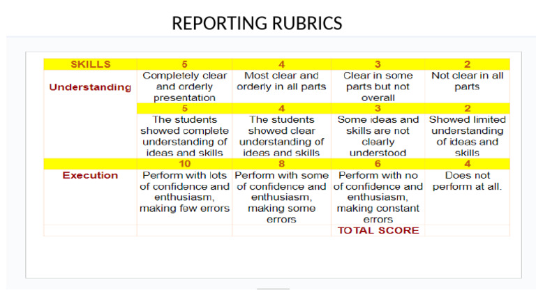 Final Peta Grade 12 | PDF