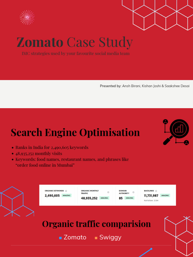 Zomato Roll No. 8, 19, 73 | PDF