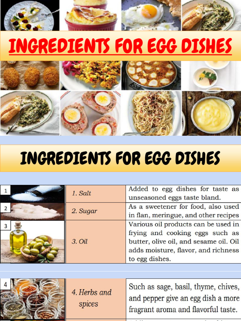 INGREDIENTS FOR EGG DISHES and VARIETY OF EGG DISHES | PDF