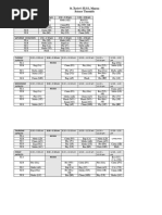 Remedial Time Table | PDF