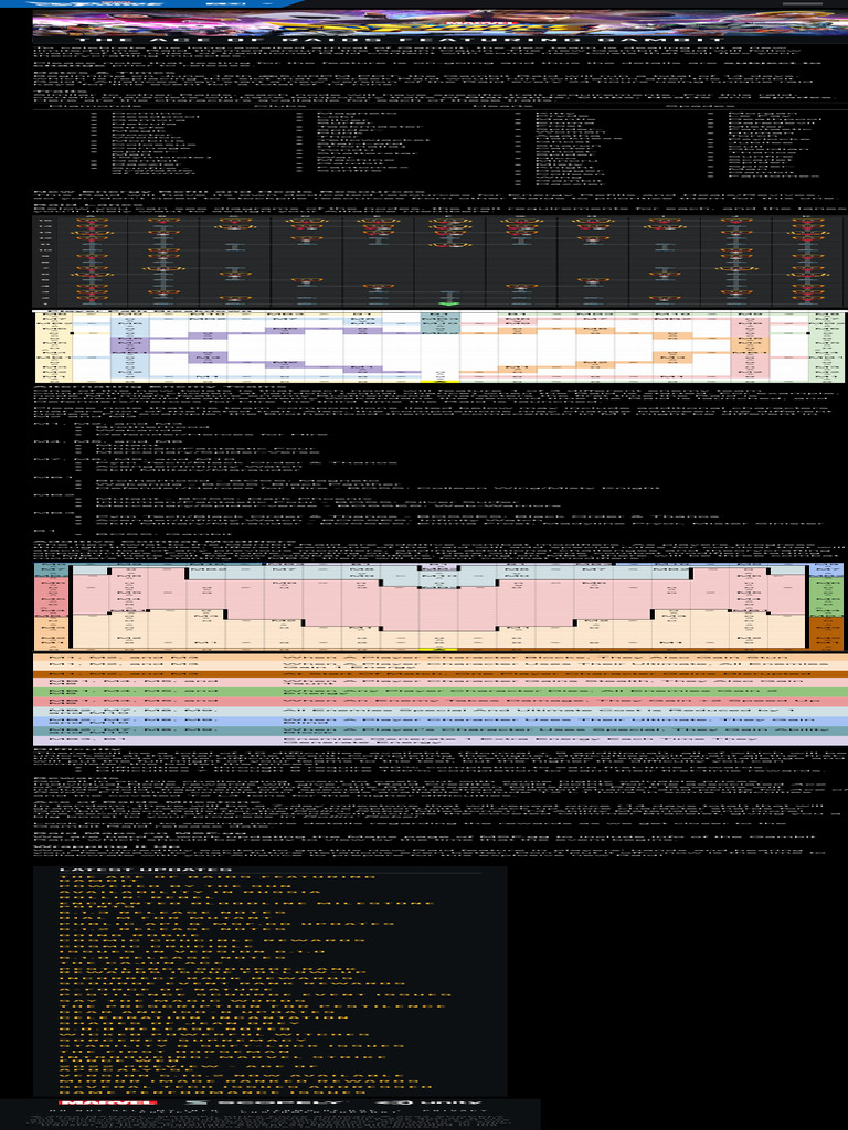 MARVEL Strike Force the Ace of Raids Featuring Gambit | PDF | Marvel ...