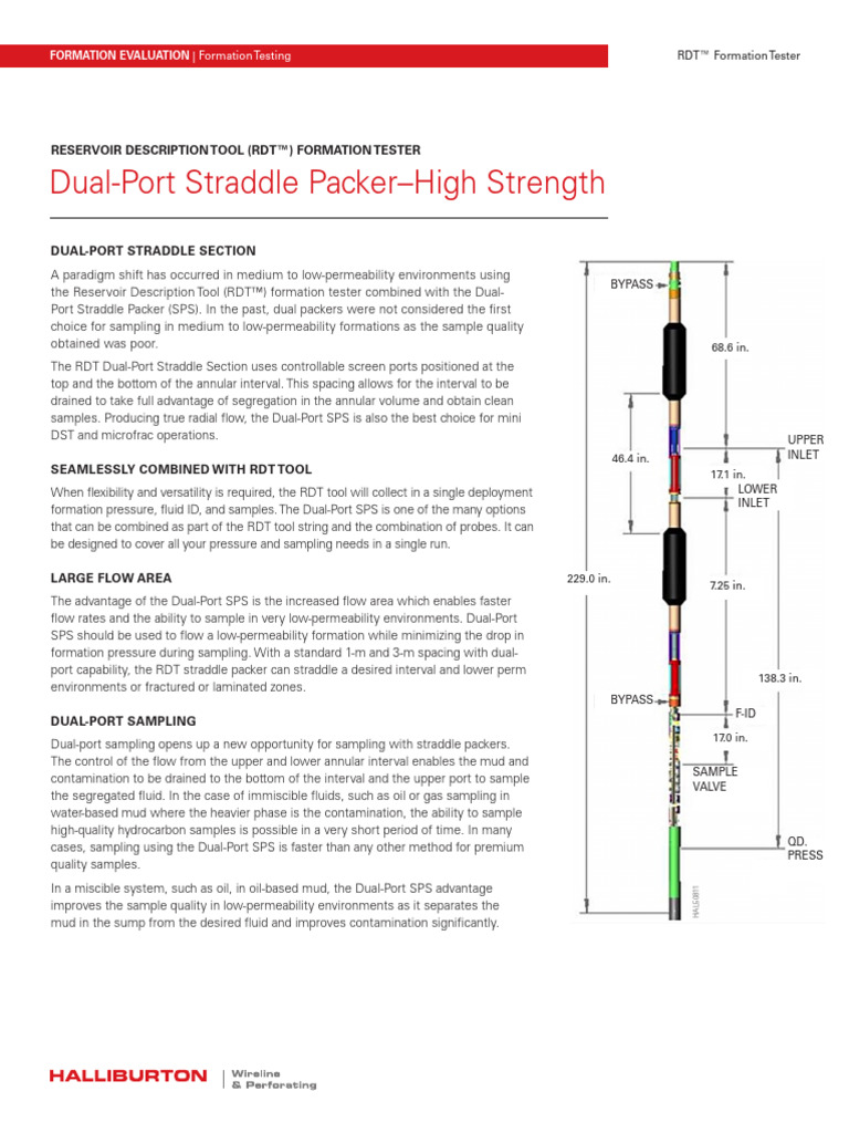 Dual Port Stradle Packer High Strength | PDF | Pressure Measurement | Pump