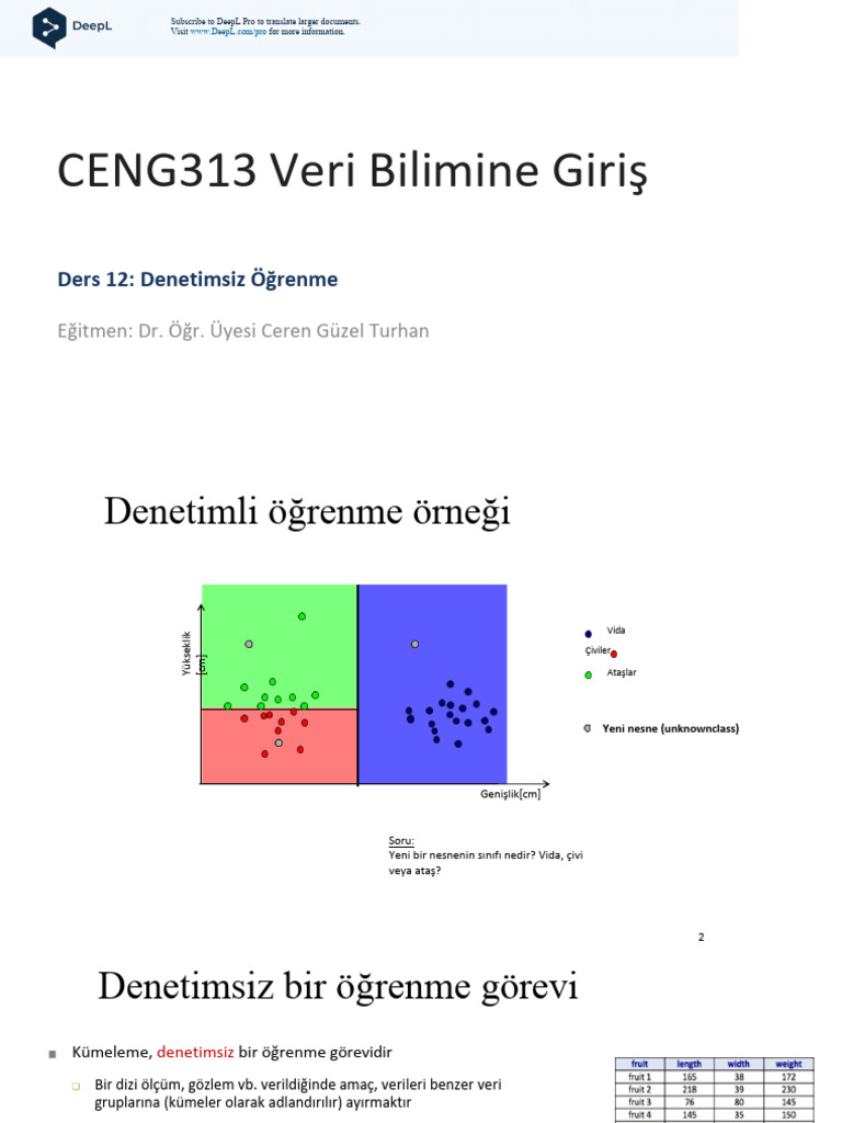 DS - w12 - Unsupervised TR | PDF