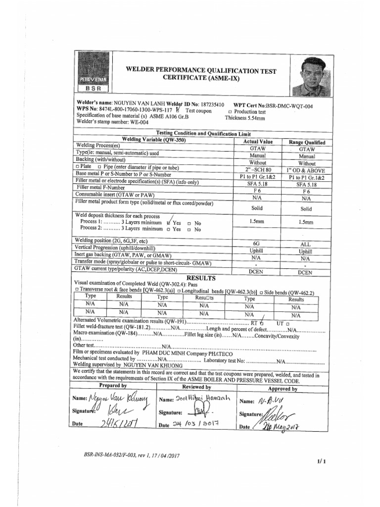 Nguyen Van Lanh (Certificate) | PDF