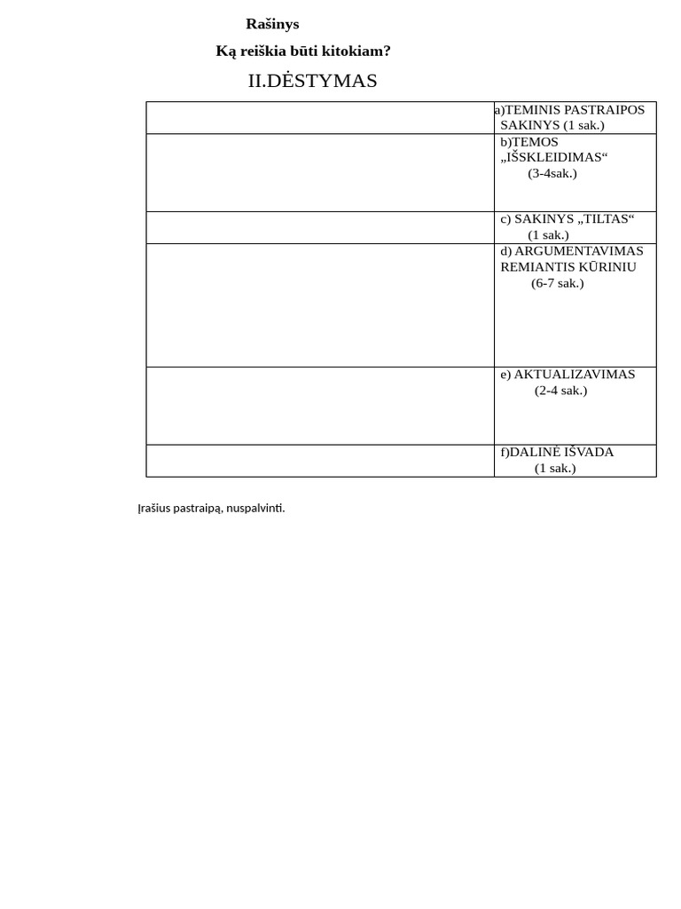 Pastraipos Sablonas | PDF