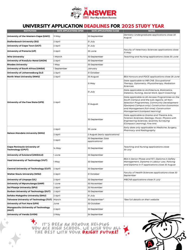 University-Deadlines-TAS | PDF | Medicine | Higher Education