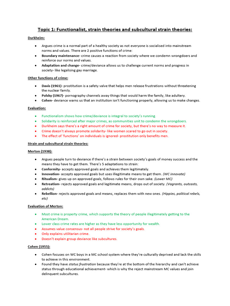 Crime & Deviance Topic 1 - Functionalist, Strain and Subcultural Strain ...