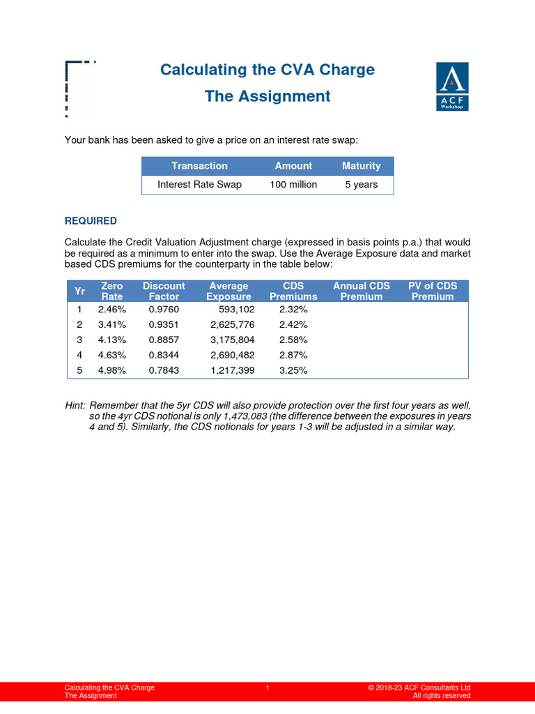 F71 Swaps - Calculating The CVA Charge (Problem) | PDF