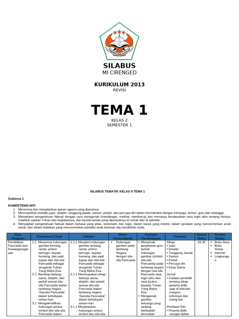 Silabus Kelas 2 Tema 1 | PDF