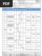 First Piece Approval Report Template | PDF